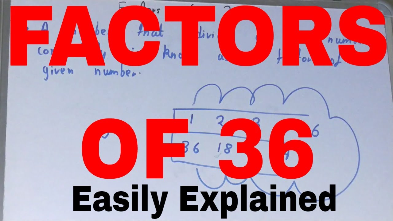 Factors Of 36 How To Find Factors Of 36 How To Find All Factors Of 36