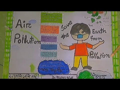 poster paper design class 9. Class 9 science পোস্টার ডিজাইন ৯ম শ্রেণি ...