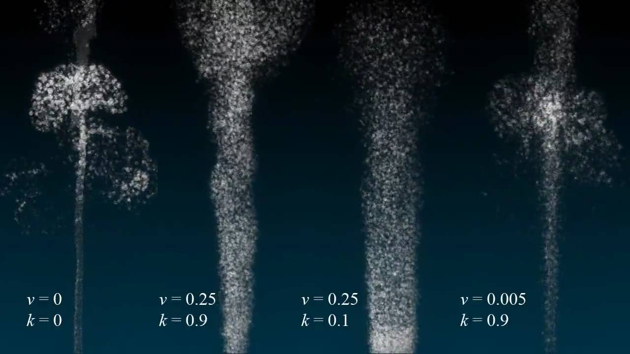 SIGGRAPH 2010: A Practical Simulation of Dispersed Bubble Flow - YouTube