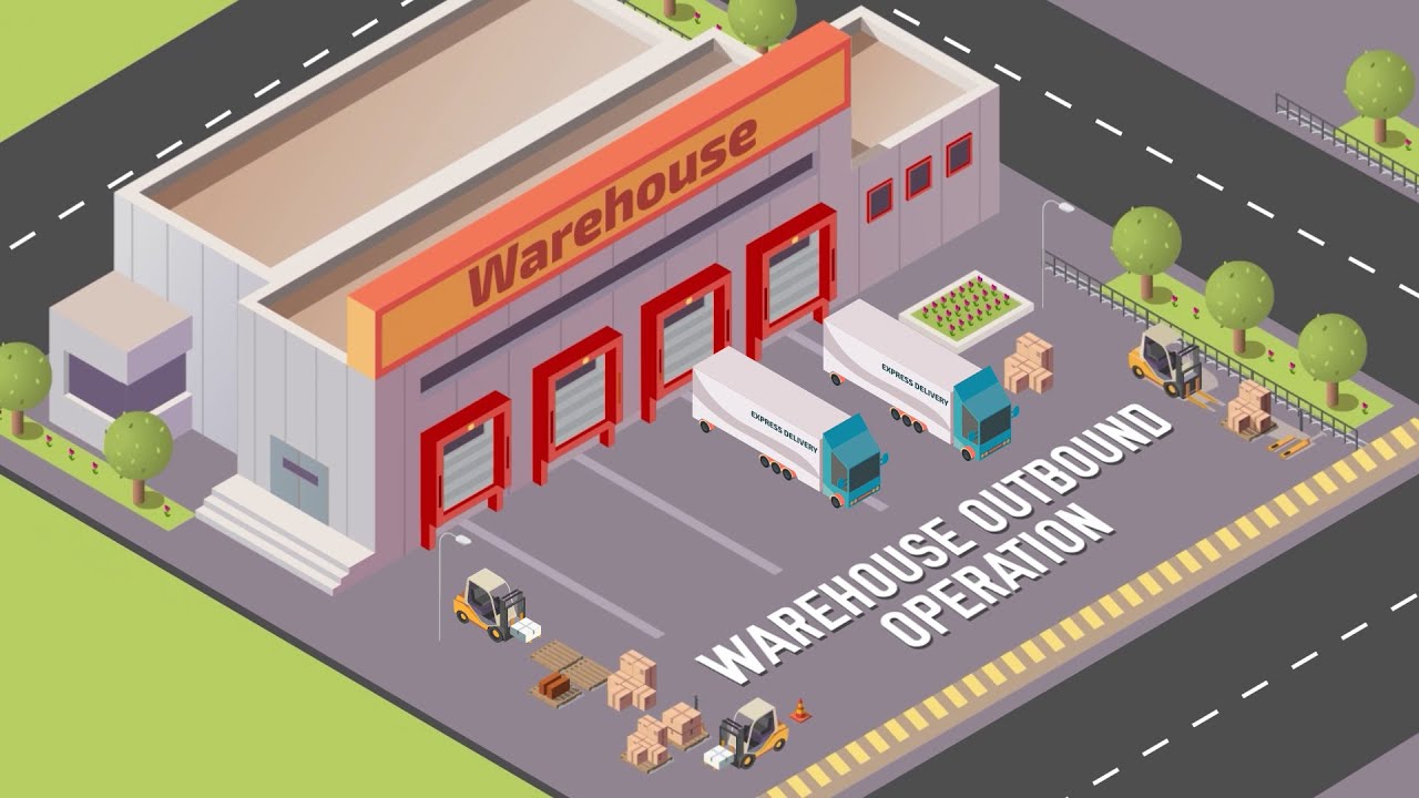 Outbound operation in a warehouse - YouTube