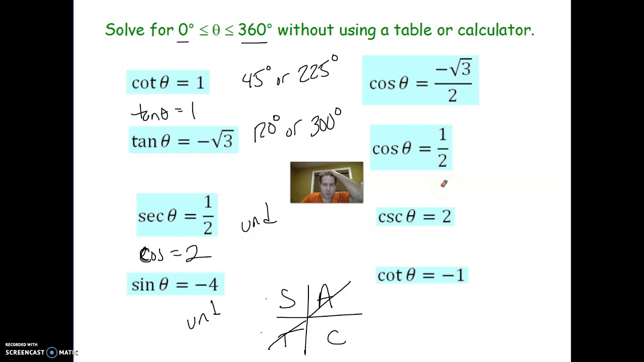 Precal U3T1L7 - Solving Trig Equations 1 - YouTube
