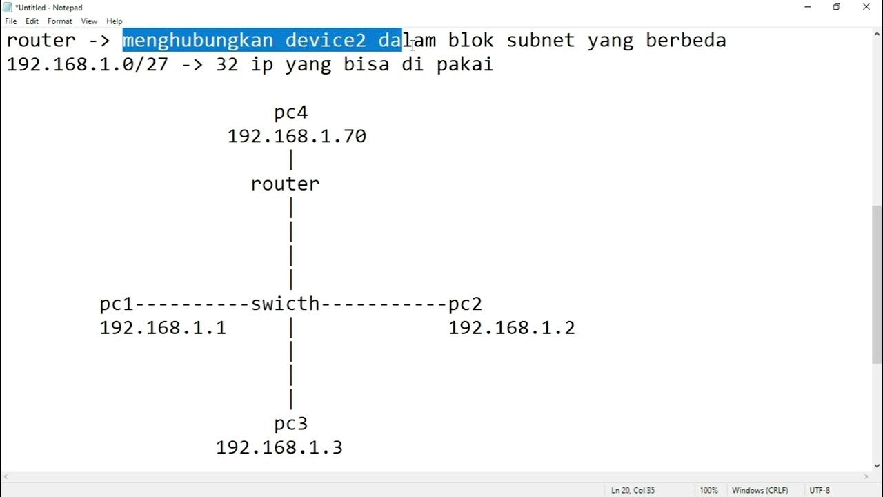 Perbedaan Sederhana: Switch vs Router - Penjelasan Mudah untuk Pemula ...