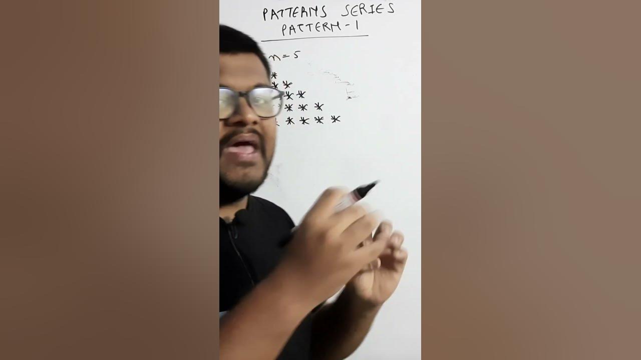 Pattern Series Pattern 1 Patterns Programming Patternsinc Cprogramming Shorts Youtube