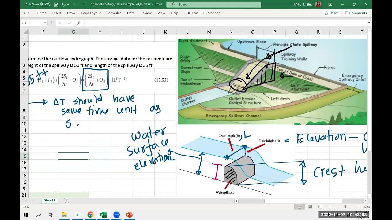 CE 401 Class Example 28 Reservoir Routing First half Fall 2022 - YouTube