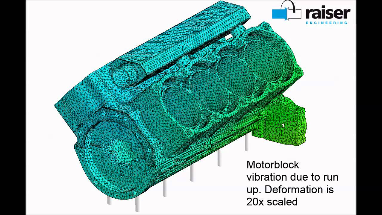MBS (Multi Body Simulation) of a V8 Engine - YouTube