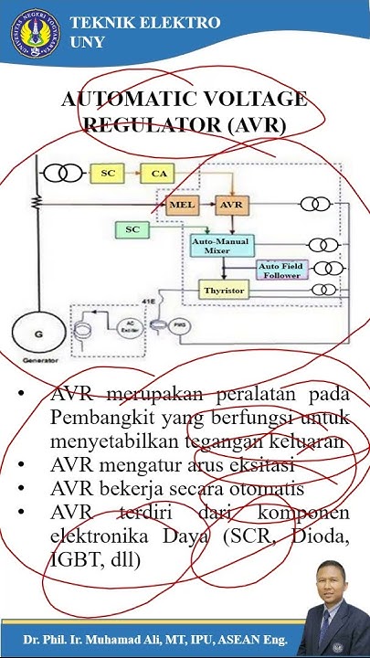 Prinsip Kerja Automatic Voltage Regulator pada Generator Listrik - YouTube
