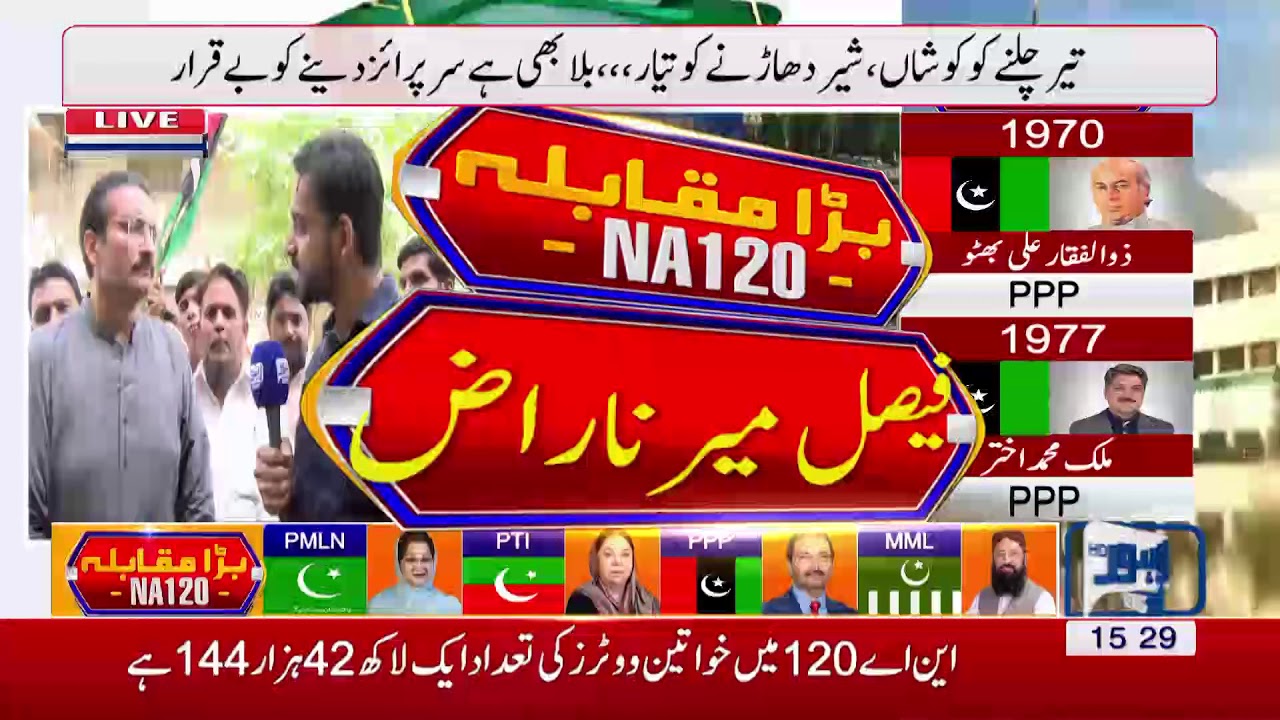 Faisal Mir complains about rigging in NA-120 by-elections - YouTube
