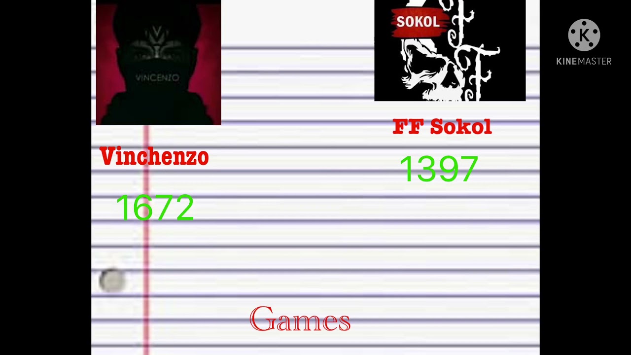 Vinchenzo vs ff sokol - YouTube