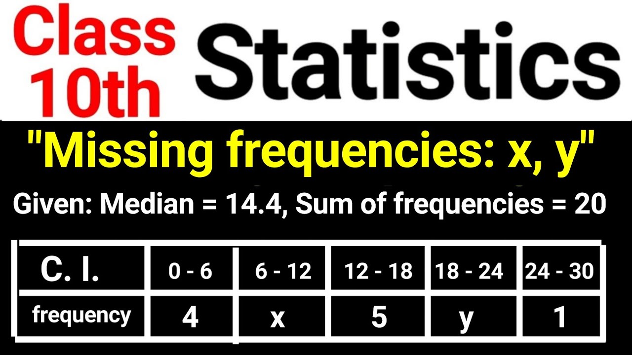 Class 10 Statistics Important Questions | Missing Frequencies Questions ...