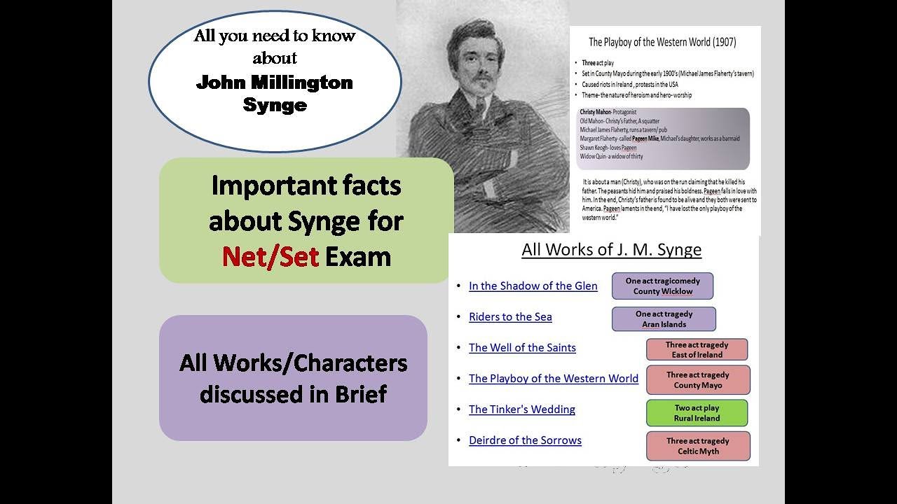 J. M. Synge, NET SET preparation, Life & All works (detailed summary of ...