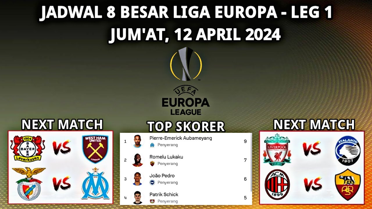 Jadwal 8 Besar Liga Europa Malam Ini ~ LIVERPOOL vs ATALANTA ...
