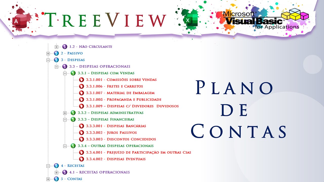 Excel E Vba Utilizando Objeto Treeview Parte Ii Programando O Excel 1258