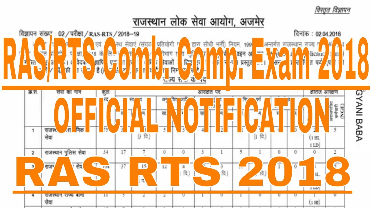 RPSC RAS RTS OFFICIAL NOTIFICATION 2018 - YouTube