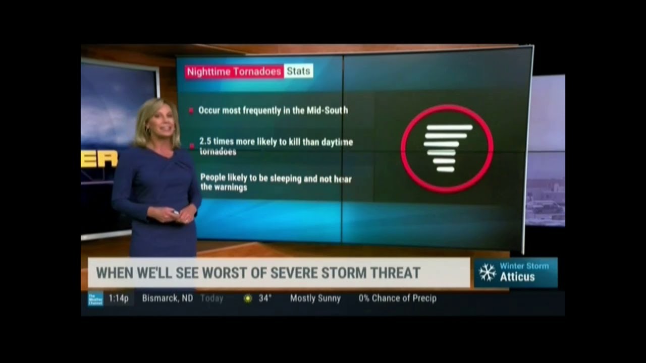 JACQUI JERAS THE WEATHER CHANNEL 12 9 21 - YouTube