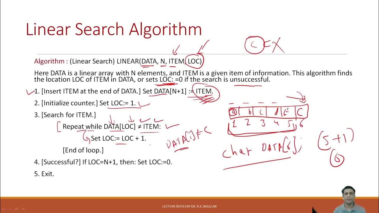 Linear Search - YouTube