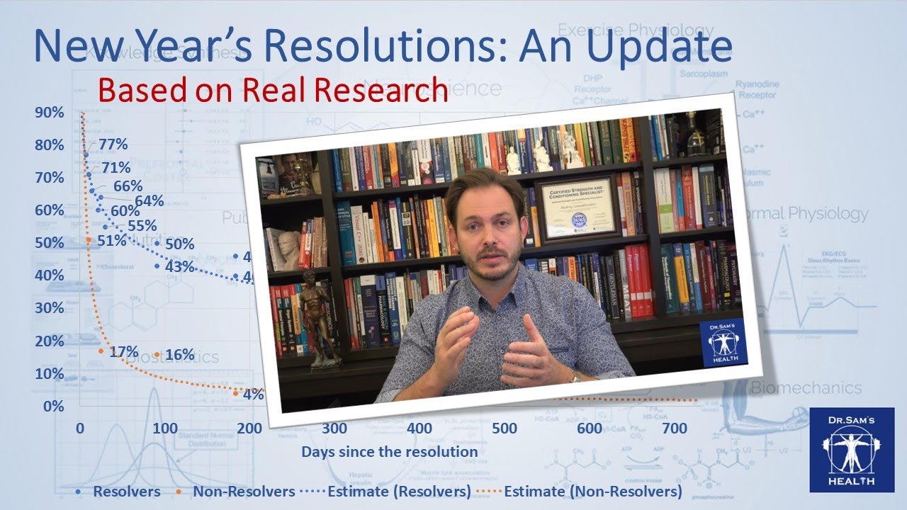 New Year's Resolutions: An Update (Based on Real Research) - YouTube