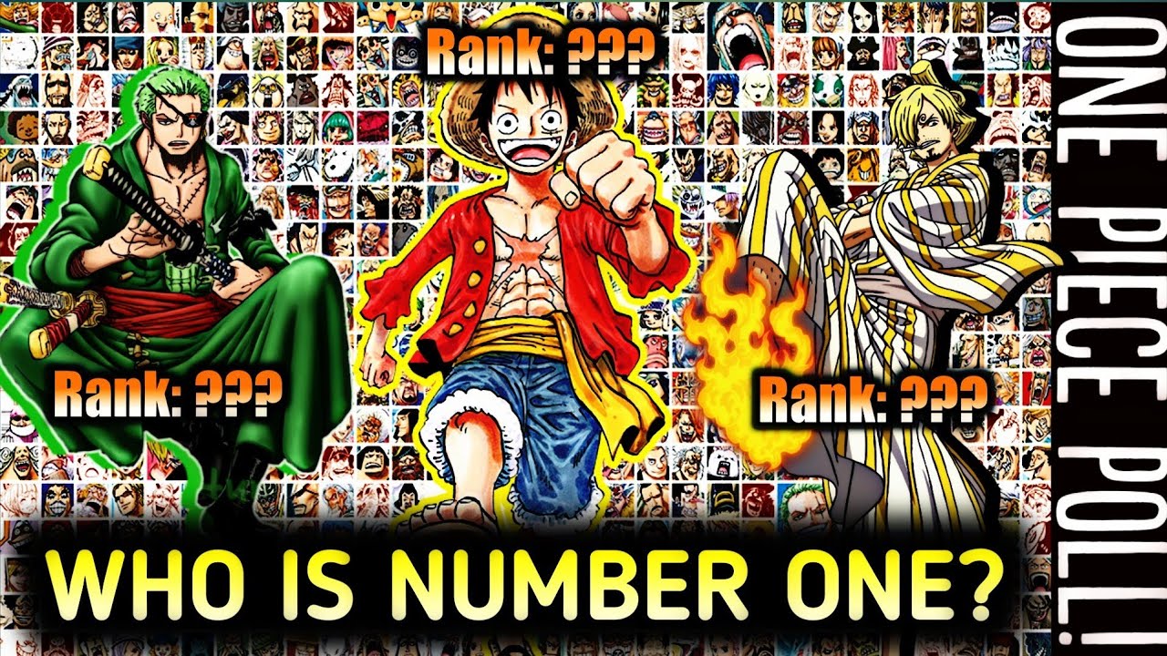 Top 20 One Piece Characters | One Piece Worldwide Popularity Poll ...