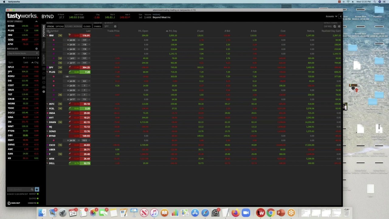 Market Highlights With Adam Mesh - June 24th 2020 - YouTube