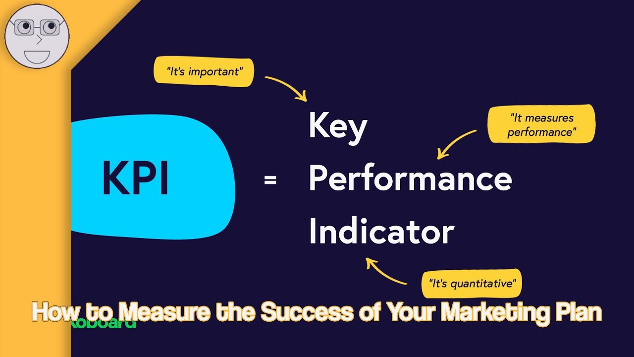 How to Measure the Success of Your Marketing Plan - YouTube