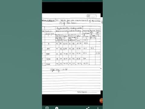 B. Sc. sem-1 || physics practical ||experiment-4 - YouTube