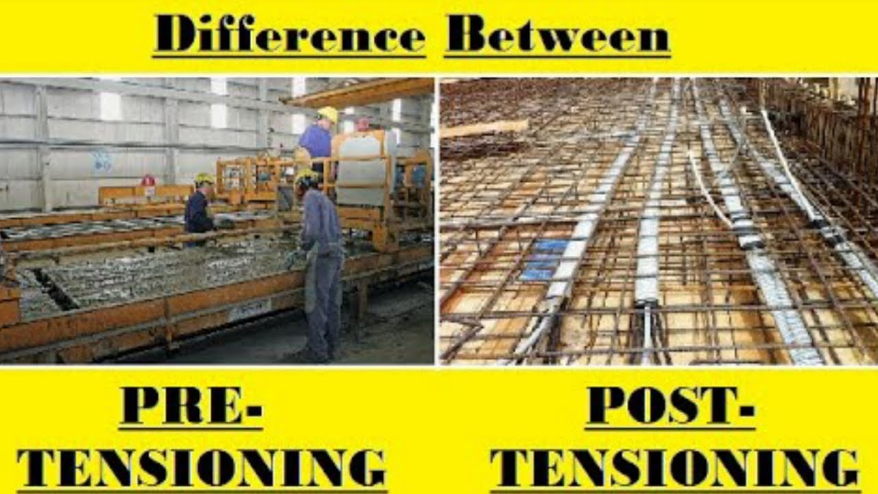 Pre-Tensioning vs Post-Tensioning.|| Difference between Pre-tensioning ...