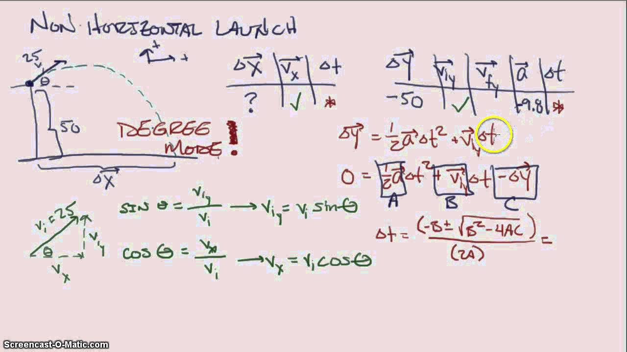 Projectile Motion - Non-Horizontal Launch - YouTube