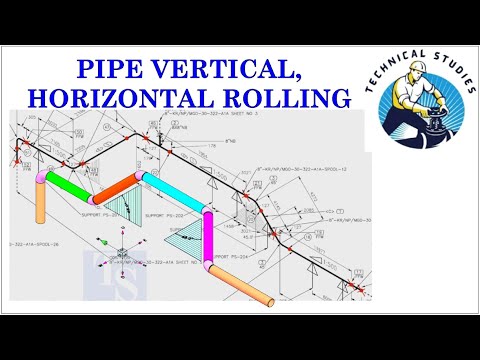 Pipe Rolling- Horizontal, Vertical, Slope Tutorial - YouTube