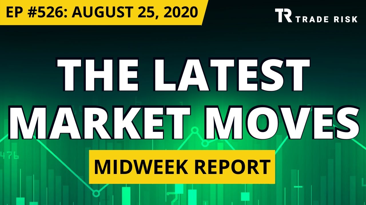 Stock Market Analysis Latest - Is Russell 2000 small cap rotation next ...