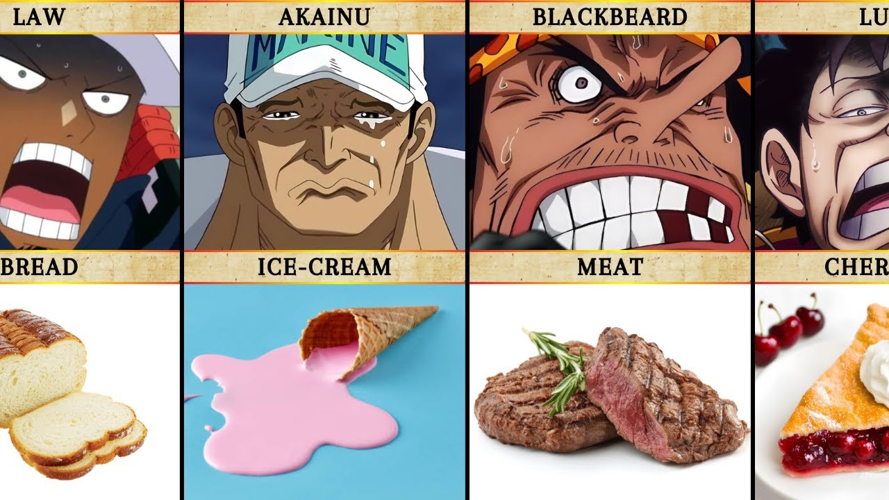 LEAST Favourite FOOD Of Every One Piece Character - YouTube