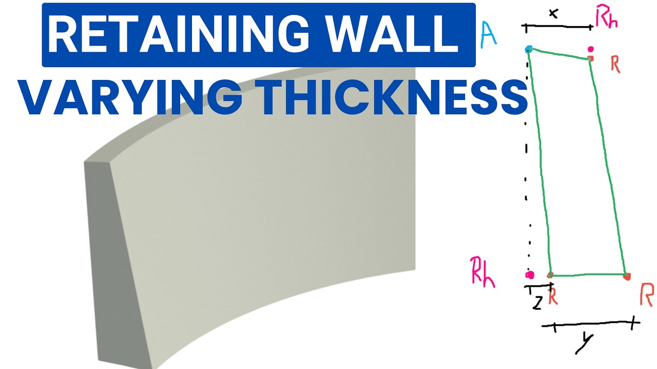 Revit adaptive family | Curved, sloped and varying thickness retaining ...