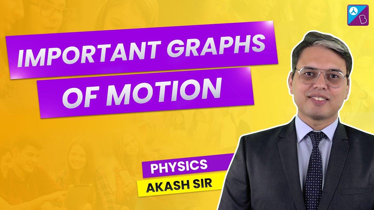 Important Graphs in Motion - Motion in One Dimension Class 11 Physics ...