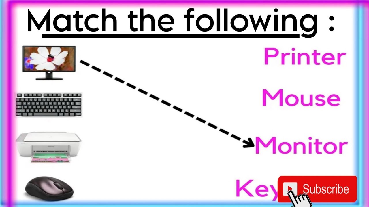 Computer || Class 1st || Chapter 2 || Match the following. - YouTube