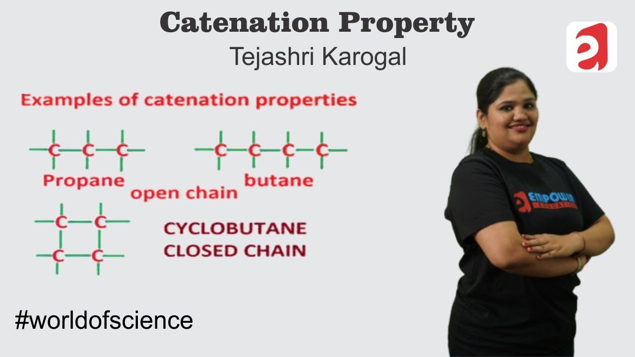 Catenation | Catenation Property of Carbon atom | What is Catenation ...