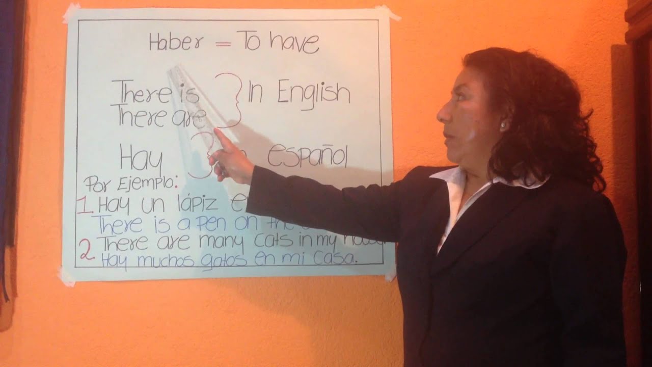 UNO DE LOS USOS DEL VERBO "HABER" "TO HAVE" www.SPEAKSHOP.ORG Es un ...