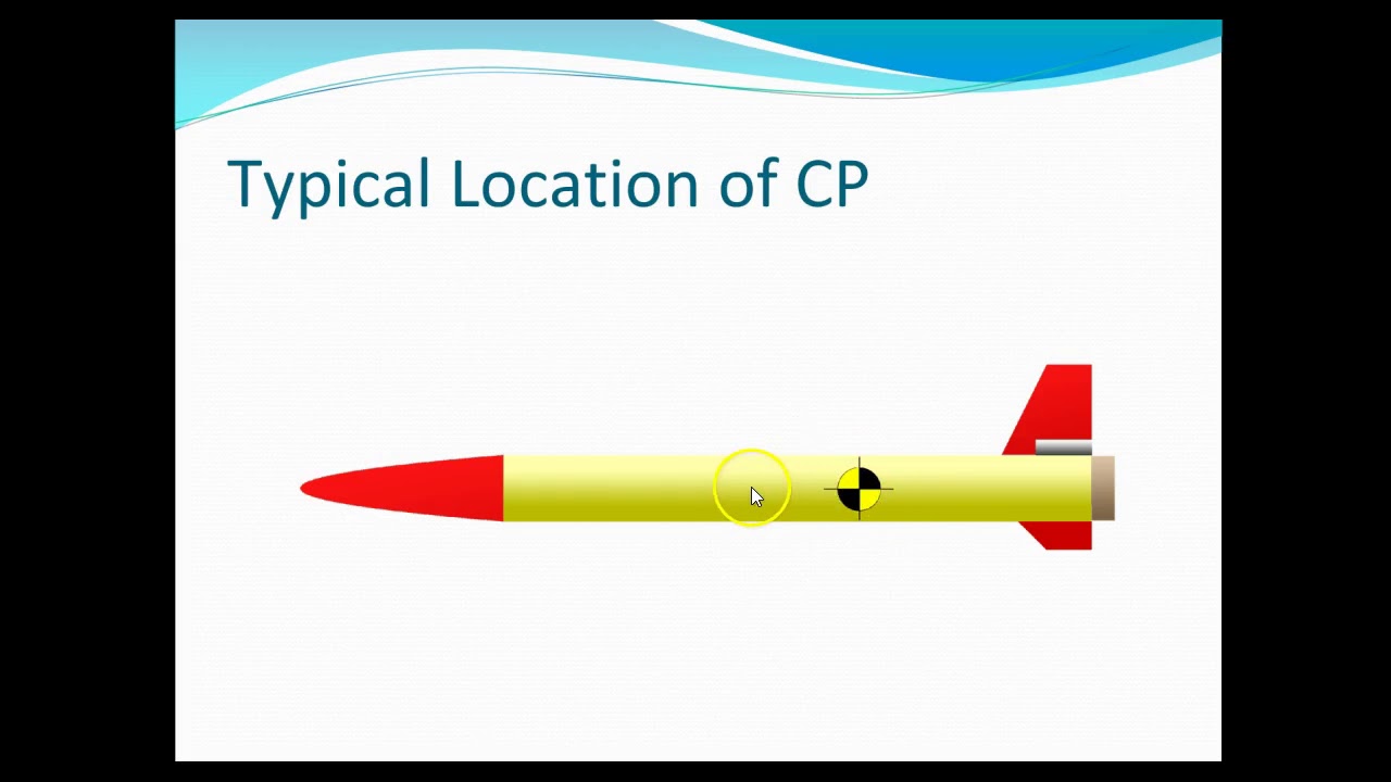 Rocket Stability - YouTube