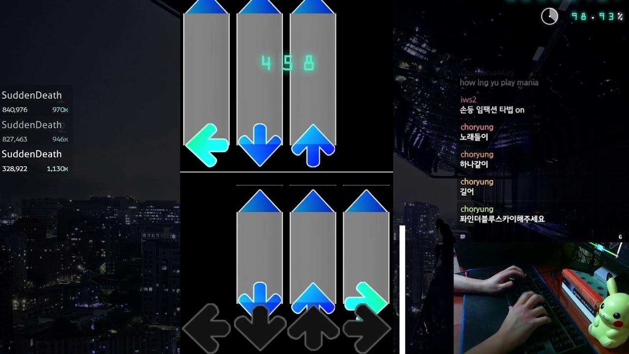 osu!mania | Camellia - Abyss of Frobenioid [Abyssal Height] 96.78% ...