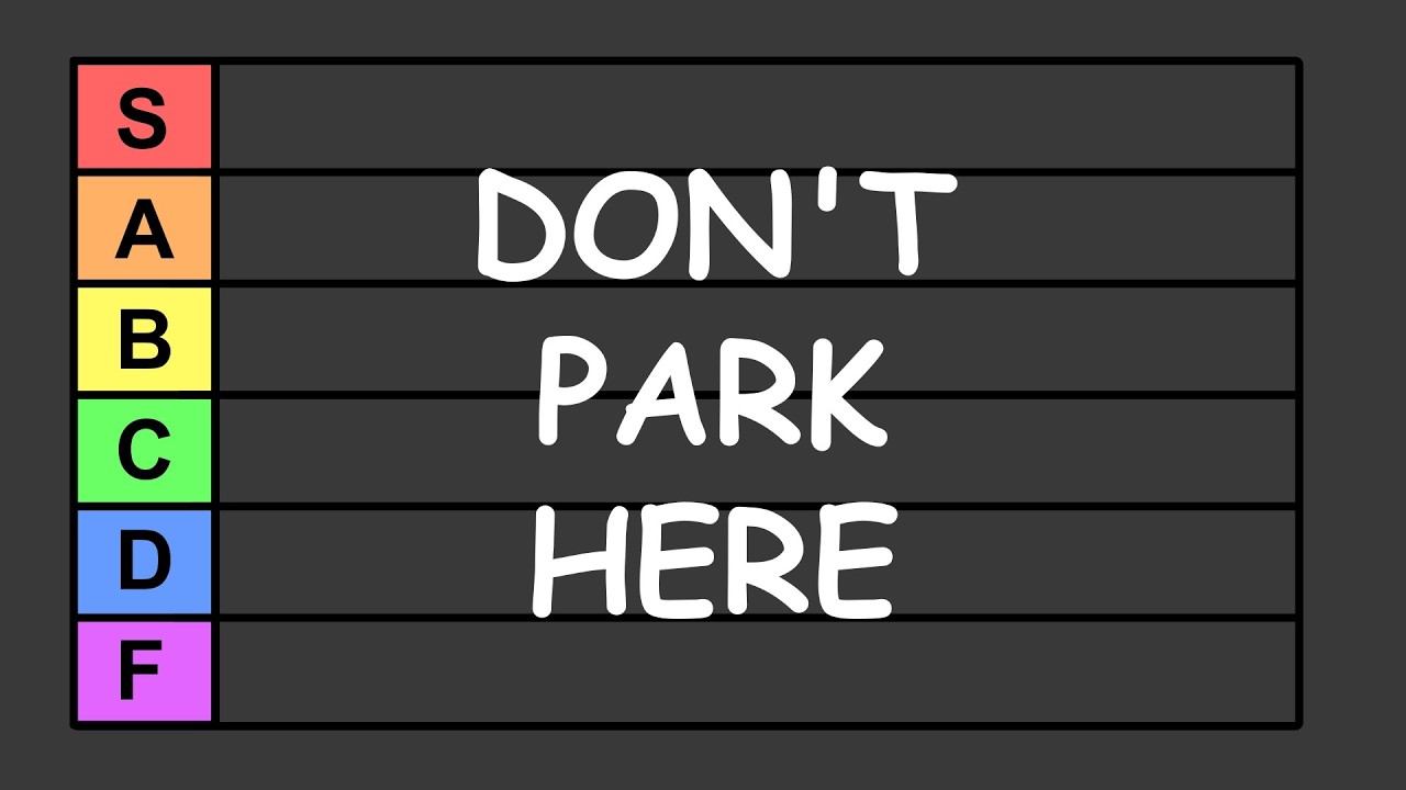 Aberdeen COMPANY Car Park Tier List - YouTube