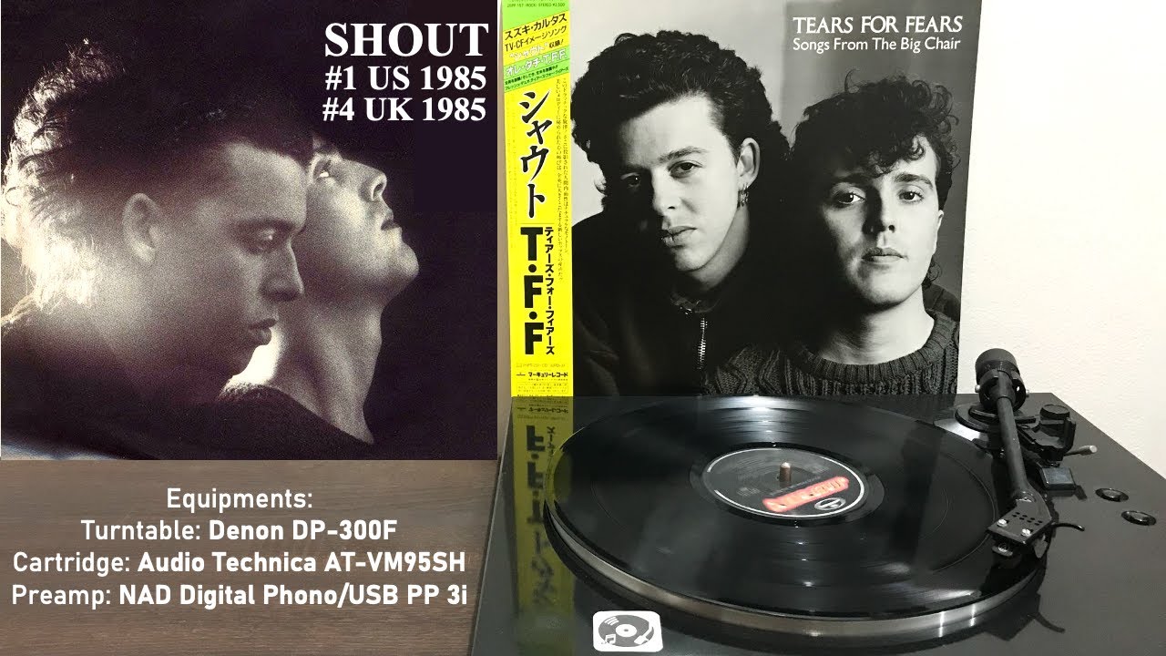 (Full song) Tears For Fears - Shout (1985) + Lyrics - YouTube