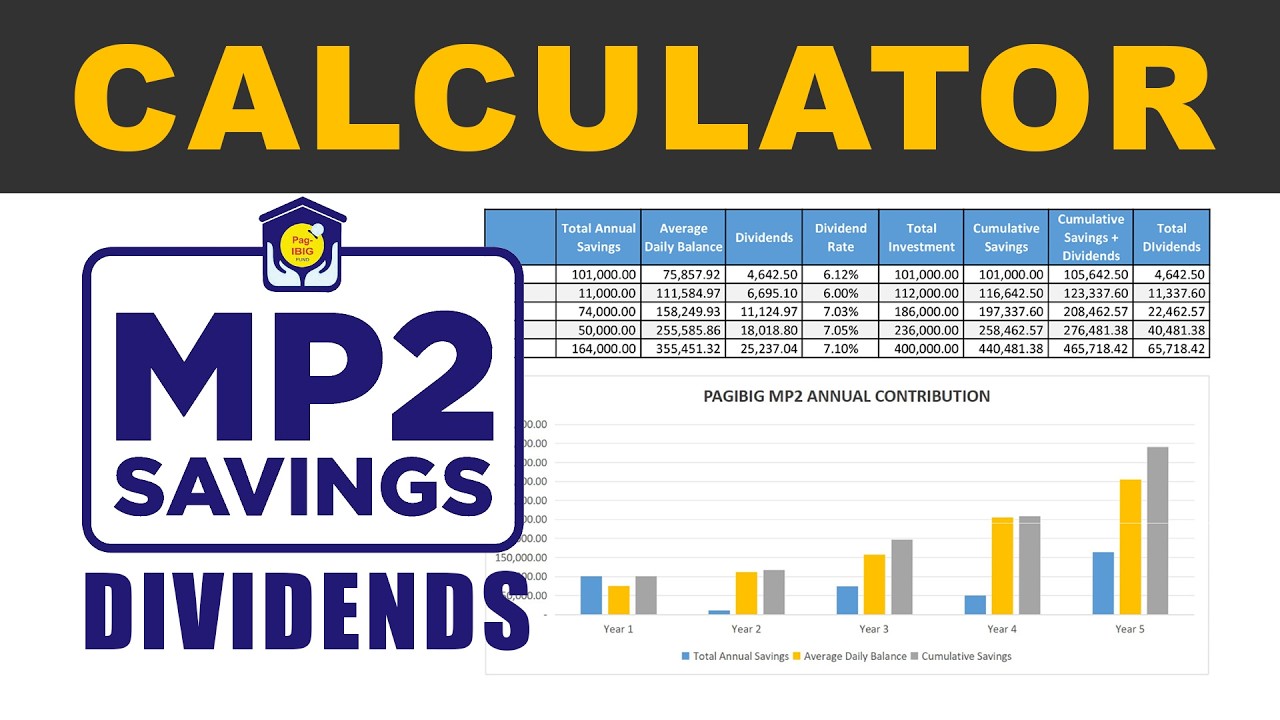 Pag-IBIG MP2 Explained: How Your Dividends Are Really Calculated - YouTube