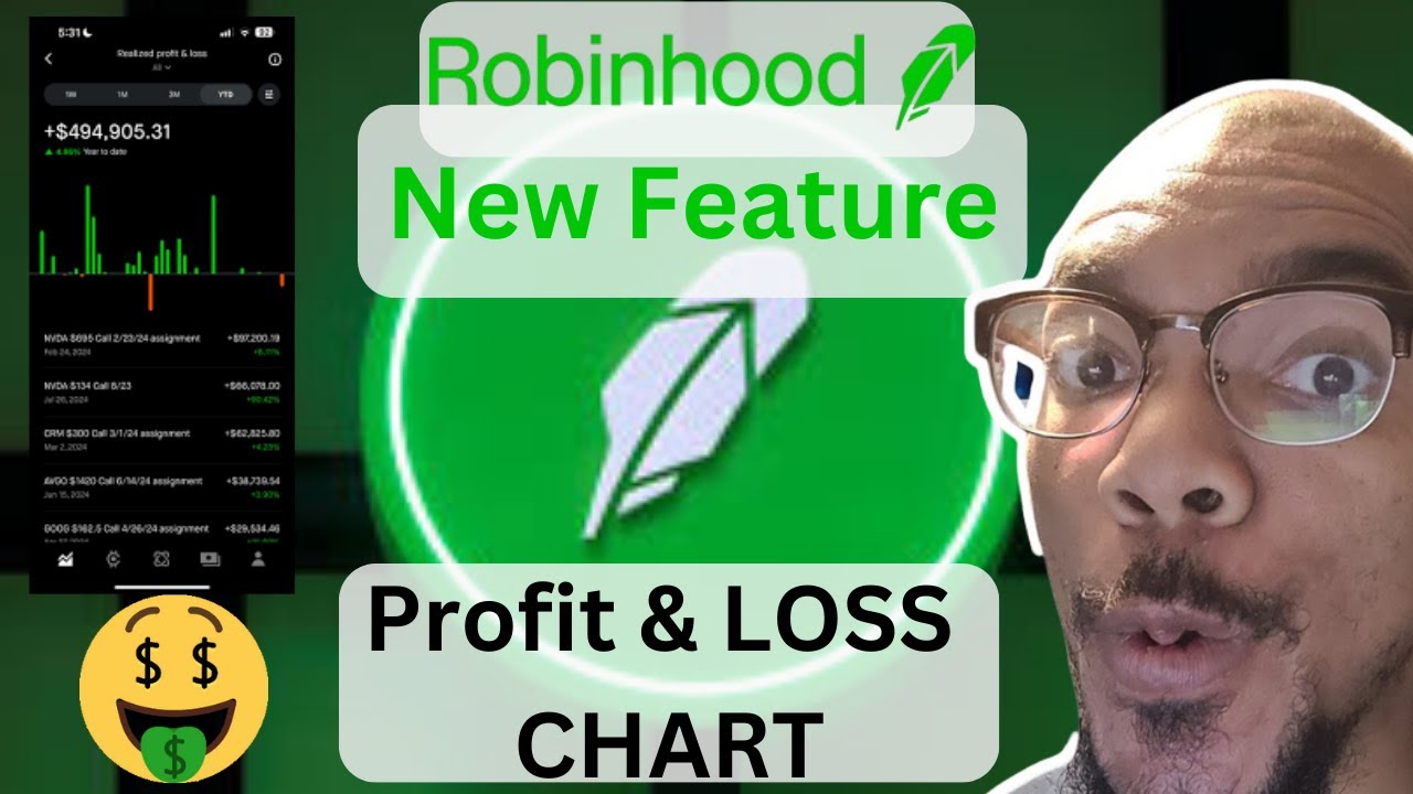 Robinhood's New Feature: Track Your Realized Profits Like Never Before! (Realized Profit & Loss ...