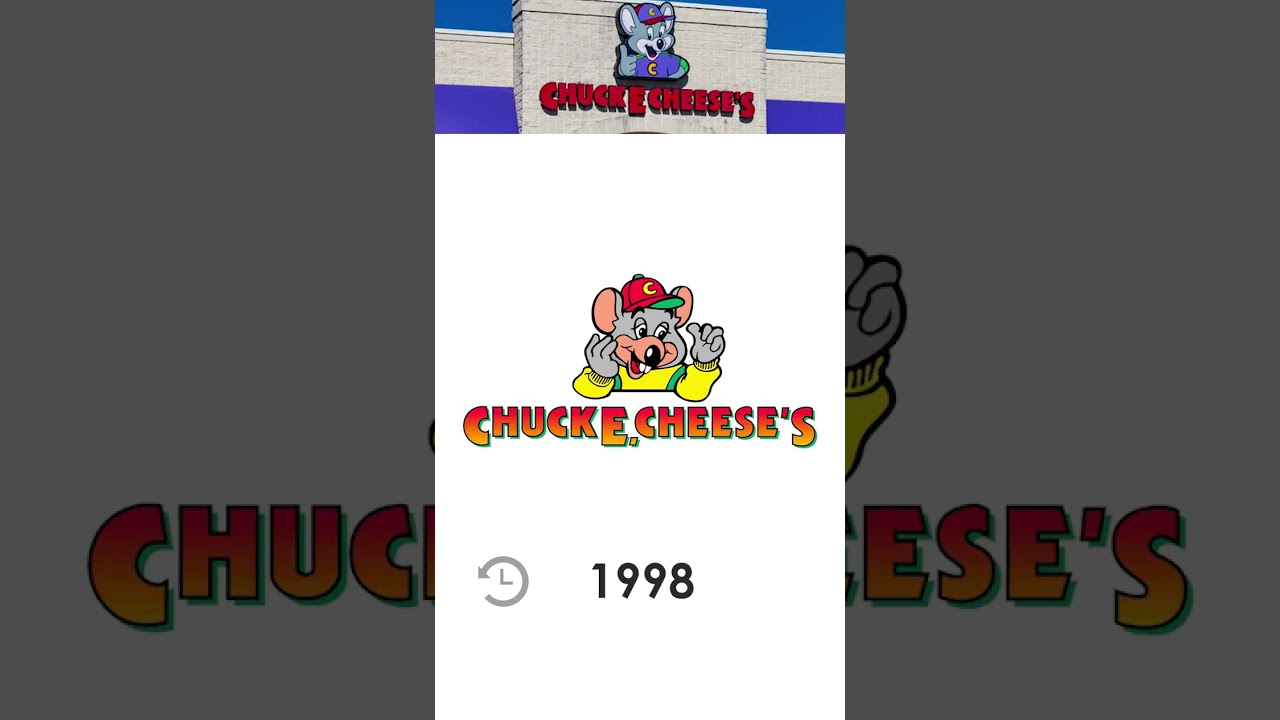 Chuck E. Cheese Logo 1995 Company Logos | History Of Chuck E. Cheese