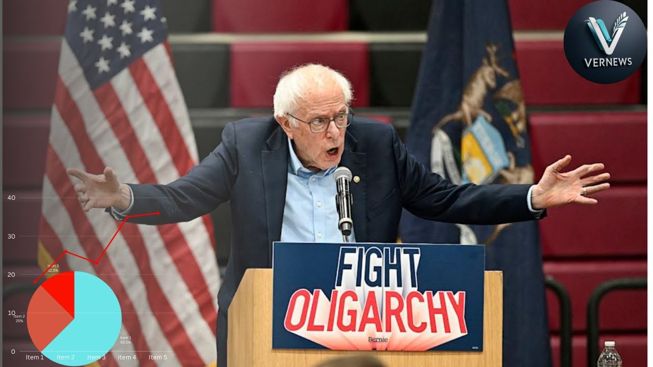 Bernie Sanders Slams Democratic Party & Trump in Fiery Bethlehem Speech ...