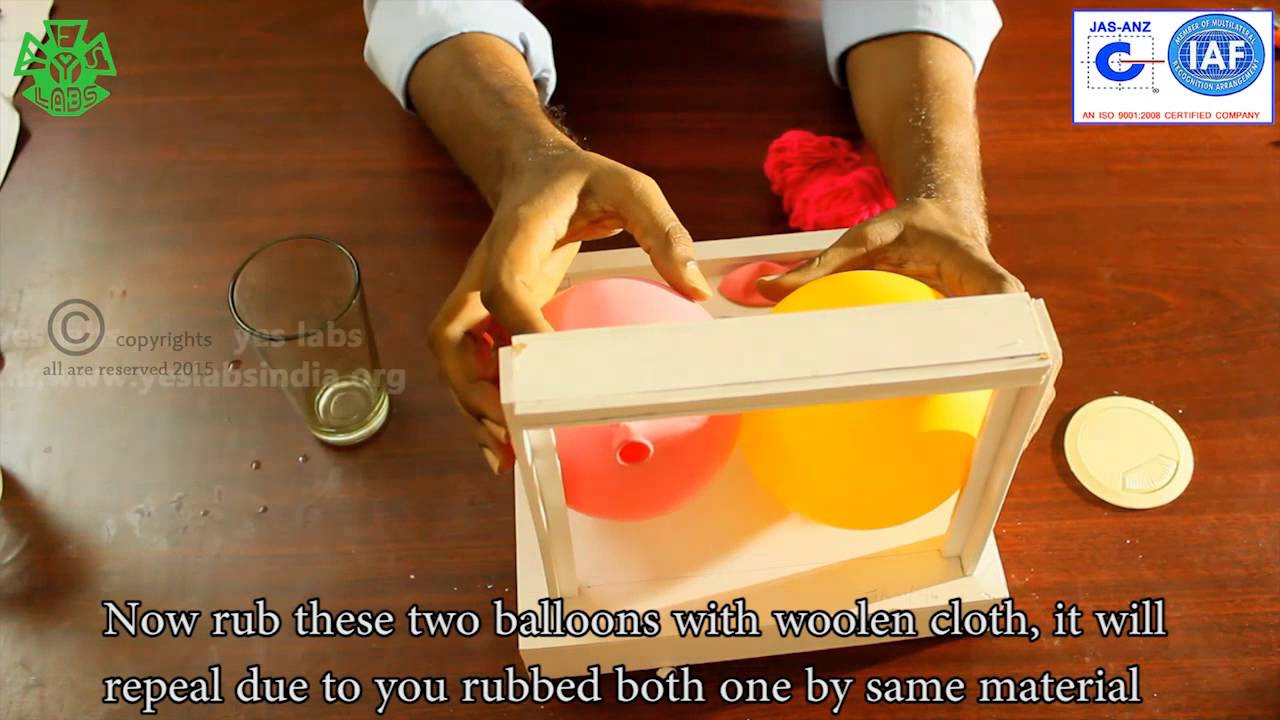 TYPES OF CHARGES AND THEIR INTERACTION - YouTube