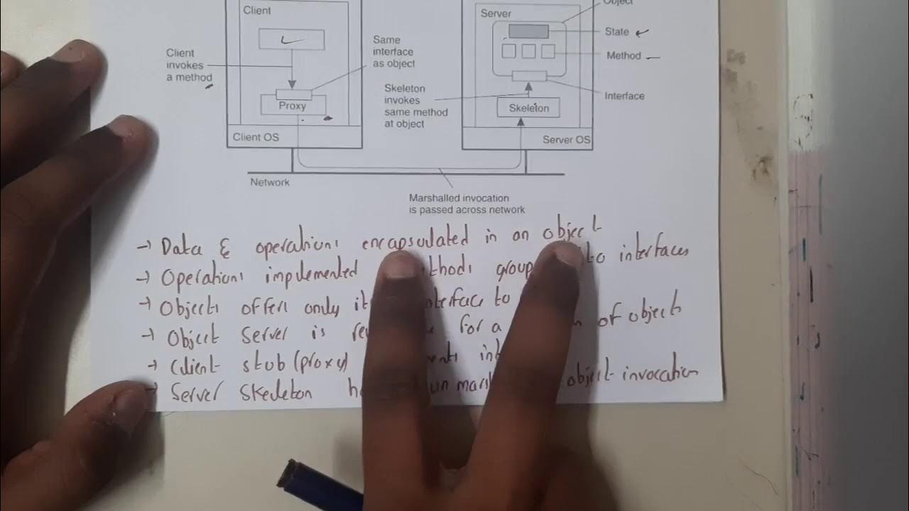 3.15 Distributed Object Based Systems - YouTube