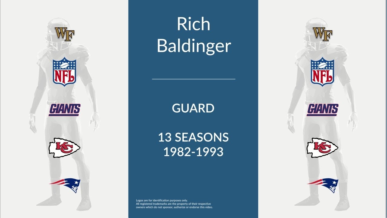 Rich Baldinger: Football Guard and Tackle - YouTube