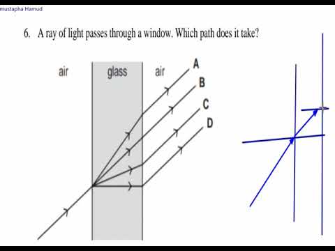 refraction of light questions and answers - YouTube