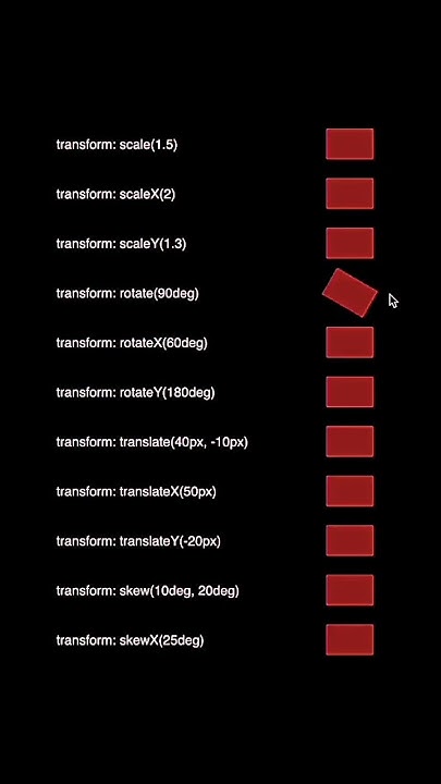 Html Csshtml5coding Software Pythonfold Unfold Animation Loding Effect Animationweb