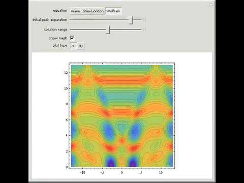 Nonlinear Wave Equations - YouTube