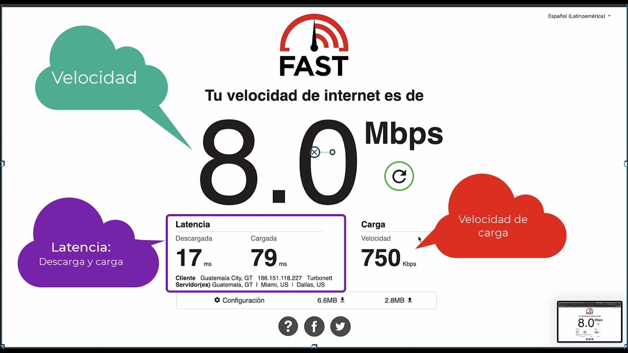 Test de velocidad con Fast.com - YouTube