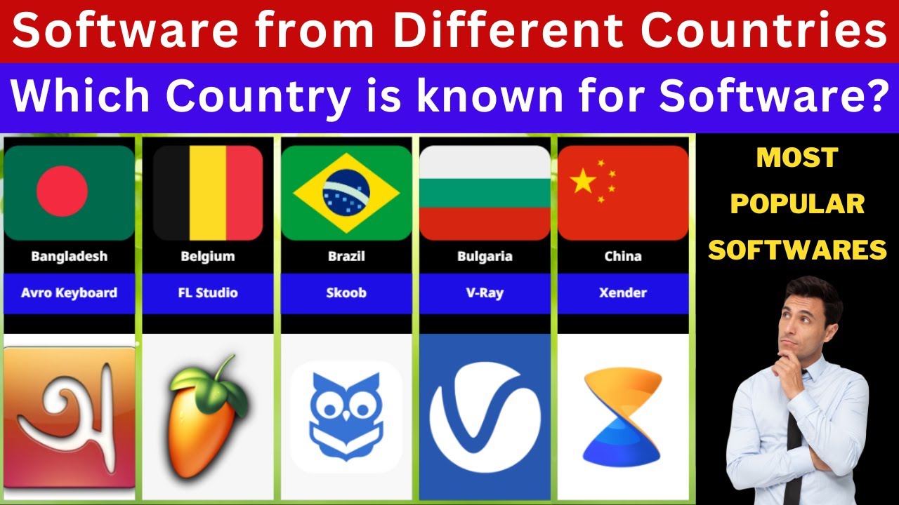 Software from Different Countries | Which Country is known for Software ...
